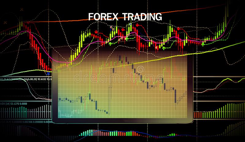 Tools for Forex Broker Charting - TechShim